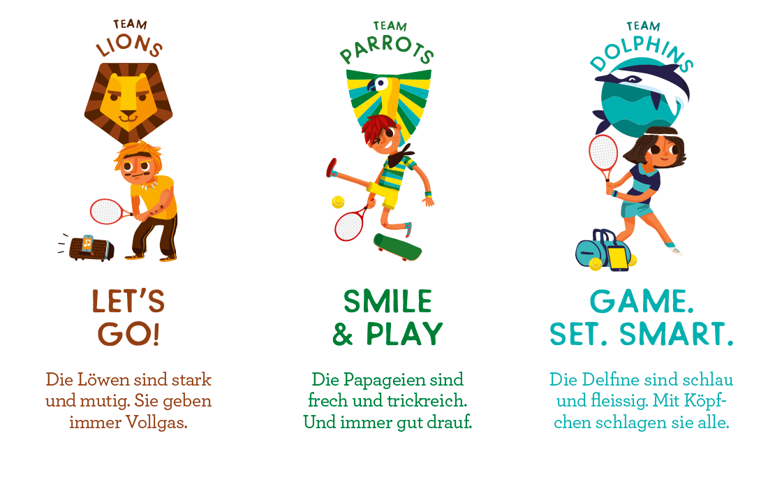 Kids Tennis High School | TC Ebikon Schindler